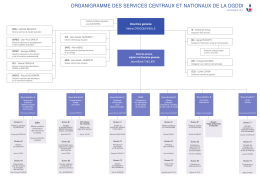 readgur.com - Document Publishing